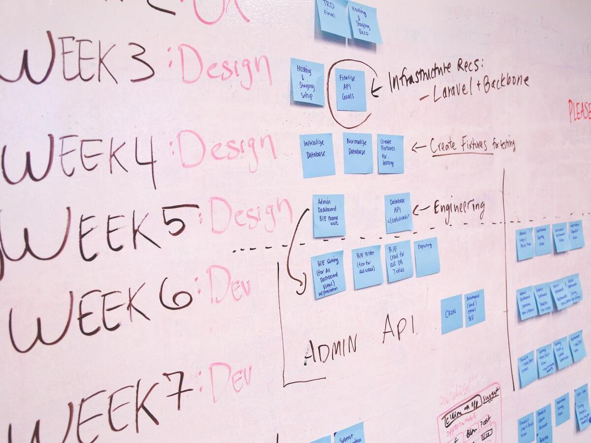 15 Scheduling Techniques for Effective Project Management