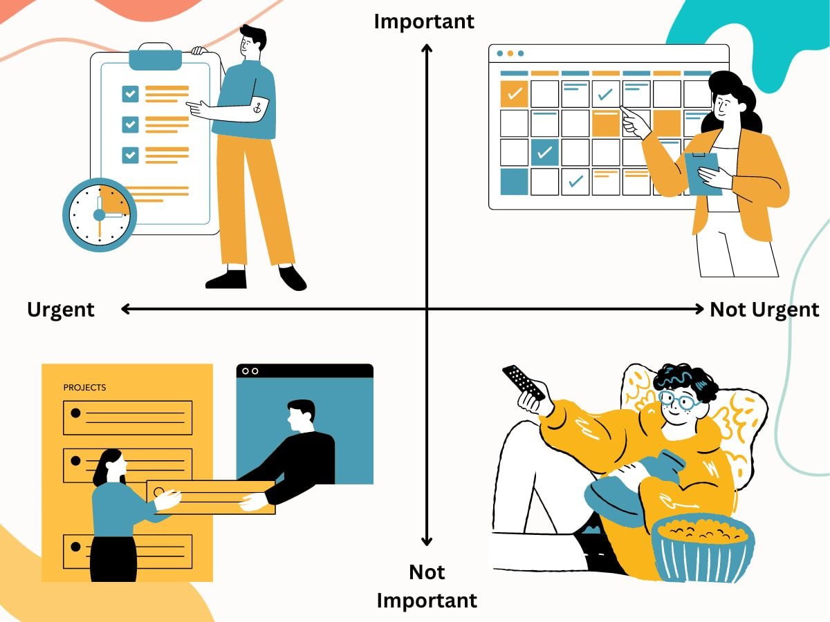 The Eisenhower Matrix: What It Is and How to Use It The Eisenhower Matrix: What It Is and How to Use It