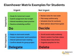 Eisenhower Matrix for Students: 5 Practical Examples